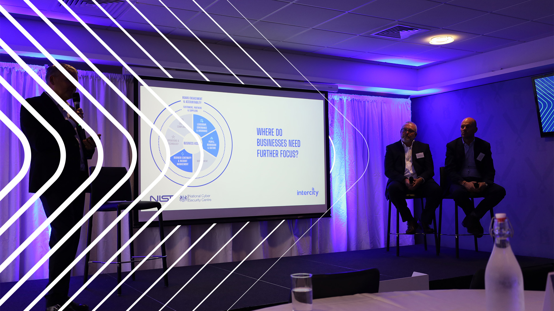 Cyber Assessment Framework | Intercity.technology